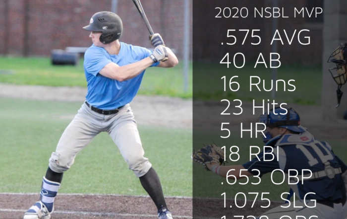 News – NSBL: North Shore Baseball League